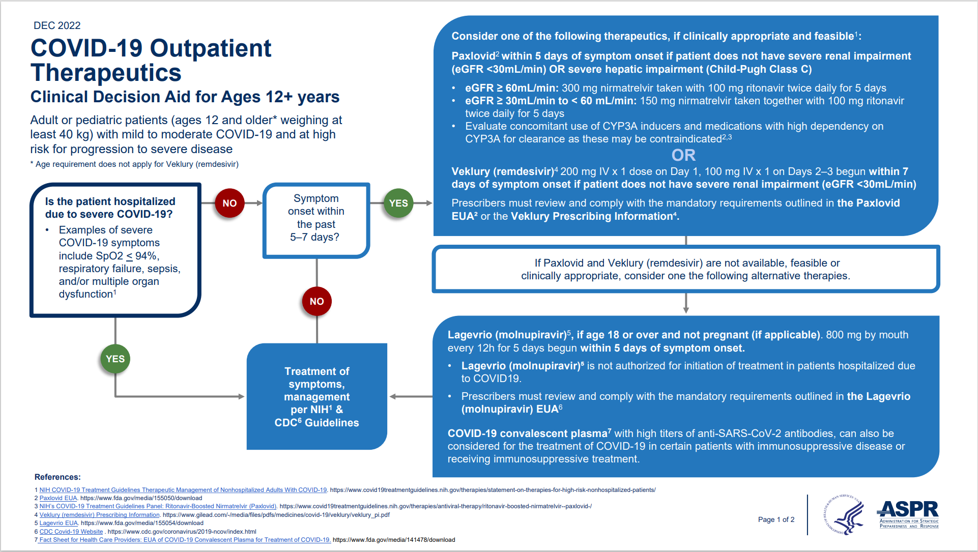 Information for Medical Providers | Riverside University Health System